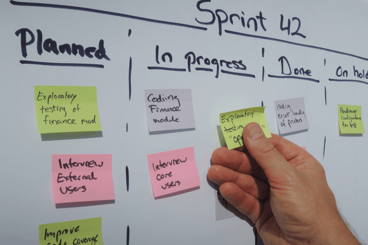 Sprint planning for personal productivity - Monthly Method