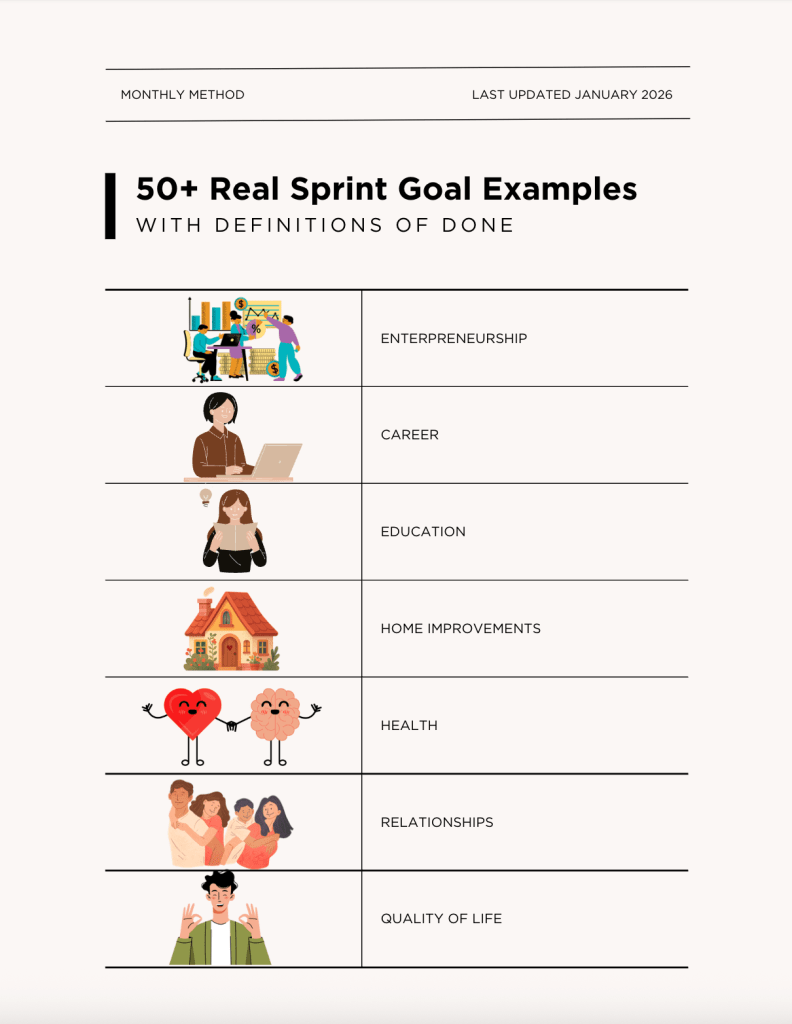 50+ Real Sprint Goals (Updated Regularly) - Monthly Method